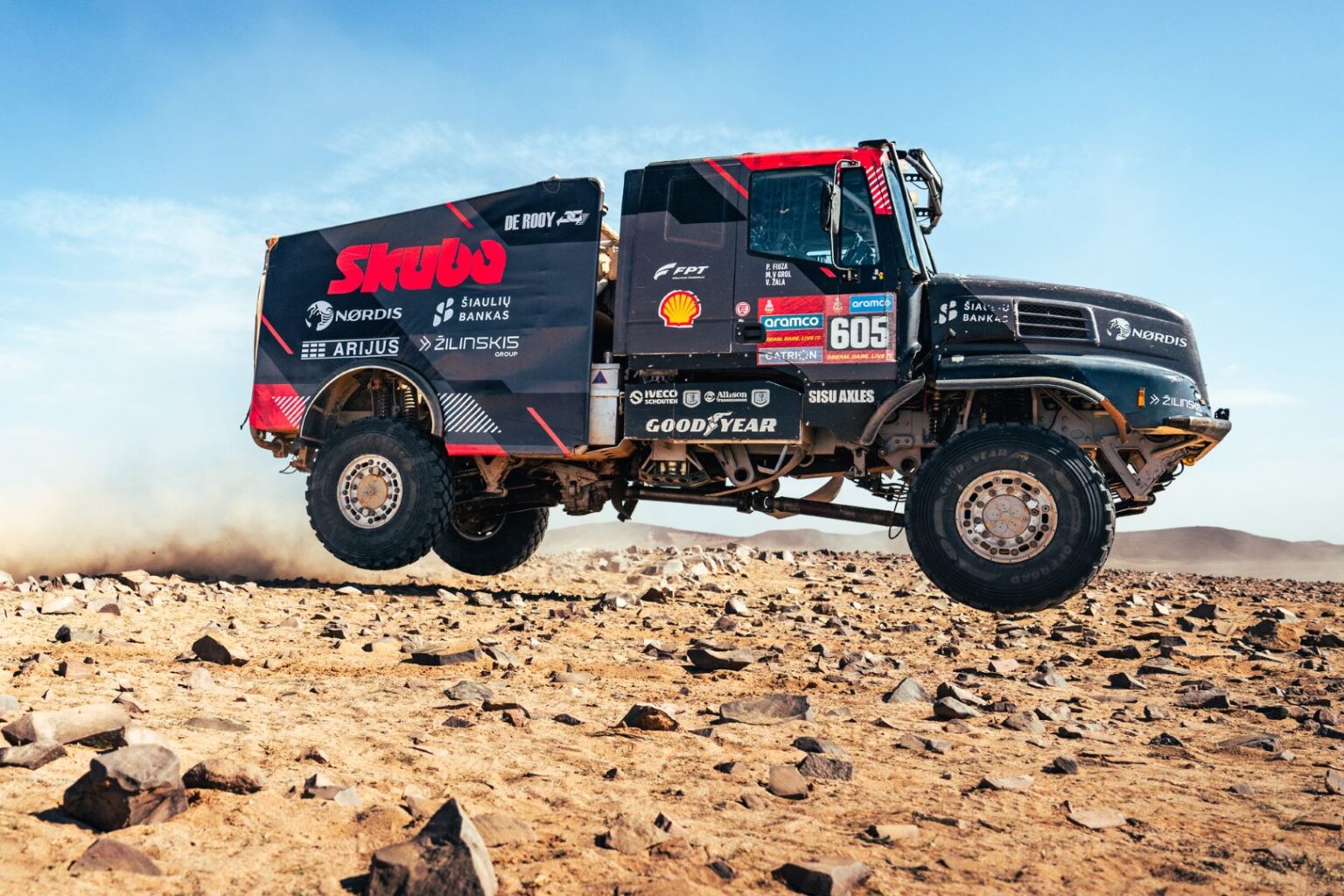 Our Team | team de Rooy