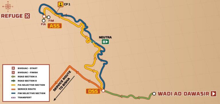 Stage 9 Wadi ad Dawasir ↔ Marathon 🏆 | Team de Rooy FPT